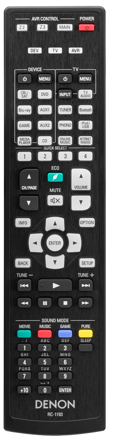 DENON RC-1193 Remote Control for AVR-X4100W, X4200W, X5200W, X6200W ...