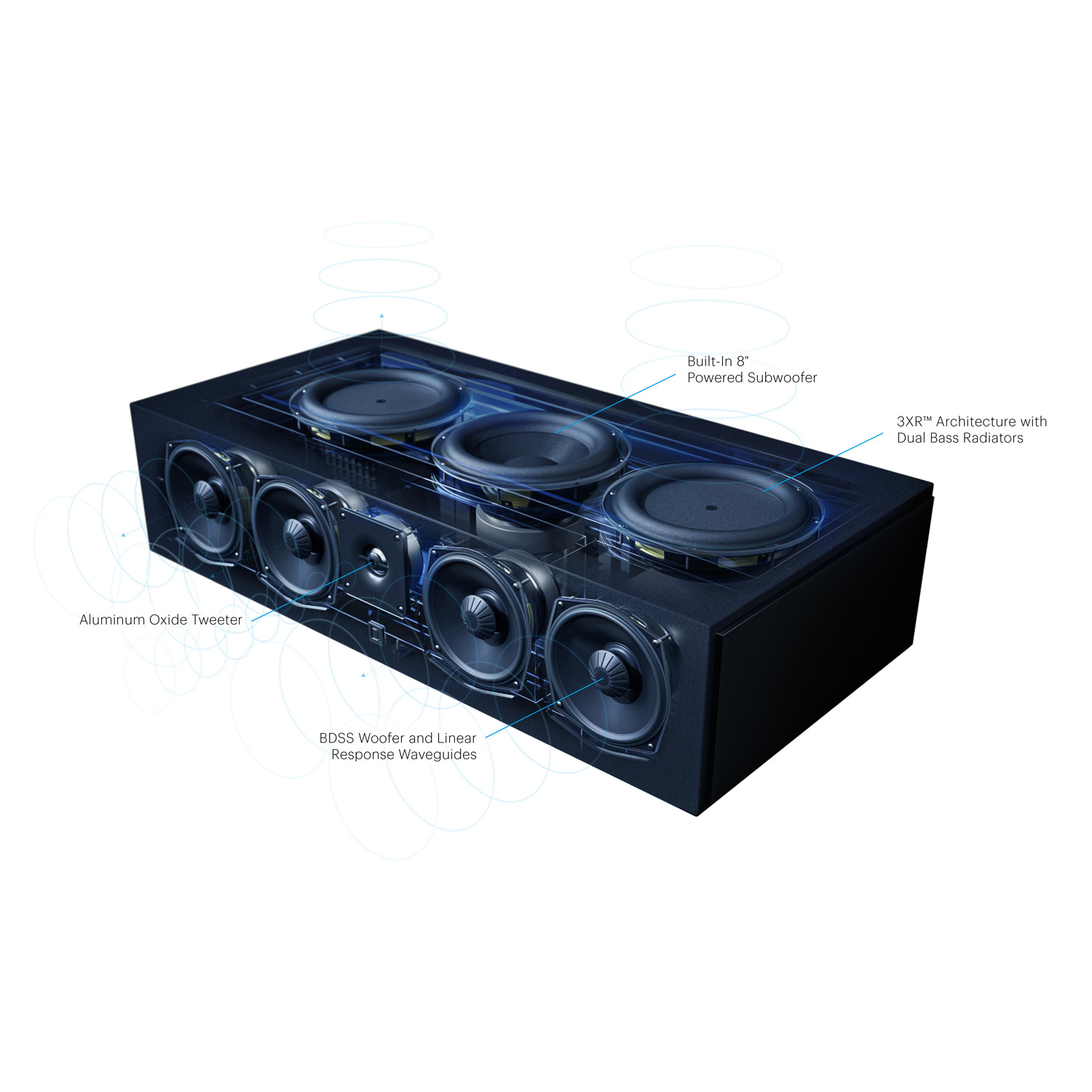 DEFINITIVE TECHNOLOGY Dymension DM30 Flagship Center Channel Speaker ...